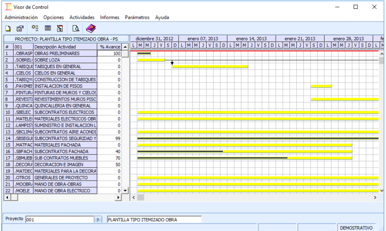 ¿Cómo funciona el módulo de control de proyectos en Flexline ERP ...